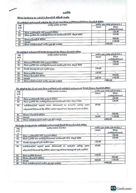 විවාහ ලියාපදිංචි උප්පැන්න විවාහ මරණ ගැන දැනුවත් වෙමු
