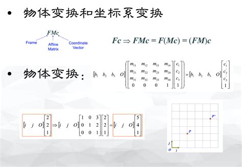 Unity D 实用技巧 D数学知识扫盲篇 技术专栏 Unity官方开发者社区