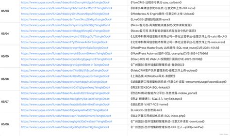 【未公开】瑞友天翼应用虚拟化系统 rce index php csdn博客