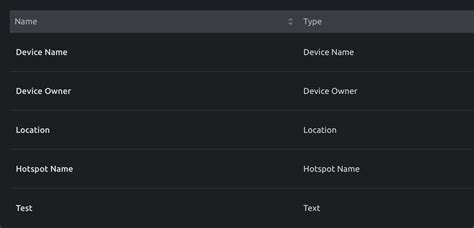 unable to retrieve location metadata need help with my project