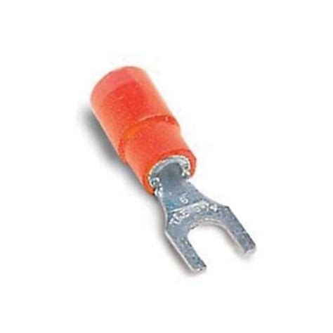 Fork Terminals