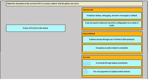 Ccna 1 Chapter 2 V5 0 Exam Answers 2015 100 Ccna V5 Final Exam Answers