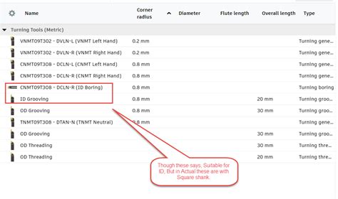 Id Turning Id Grooving Tool Library Autodesk Community