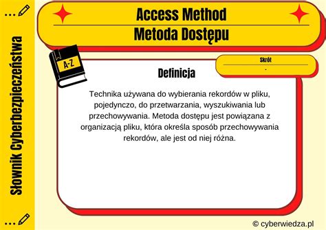 Access Method Metoda Dostępu CyberWiedza pl Cyberbezpieczeństwo bez tajemnic