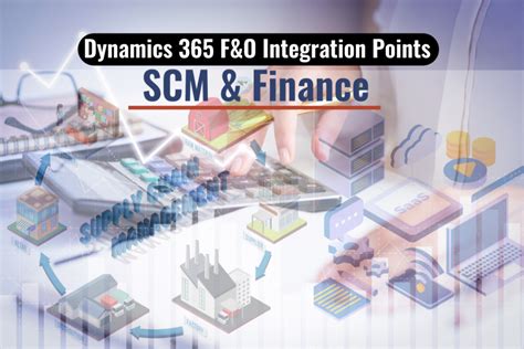 Dynamics 365 Fando Scm Training Locus It Academy India