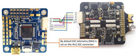 Omnibus F V Flight Controller Guide