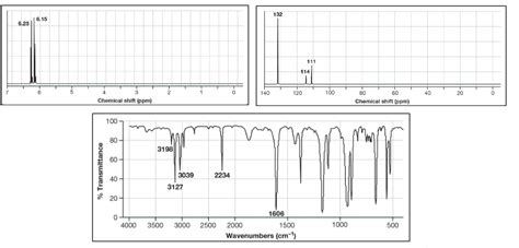 Solved Draw The Correct Structure From The Ms 1h Nmr 13c