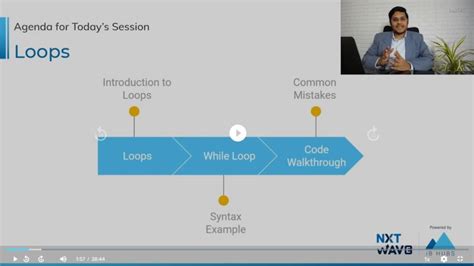 Lokesh Chethula On Linkedin Day7 Python Coding Codingpractices
