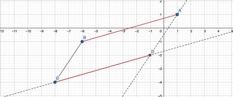 Regular Lattice Polygons Dont Exist Jx Blog