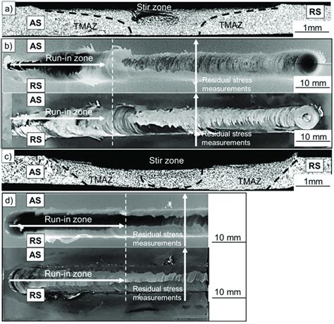 Macros Of The Weld Cross Section Of The Friction Stir Welds For The Hea Download Scientific