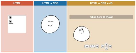 html css 첫걸음 heropy dev