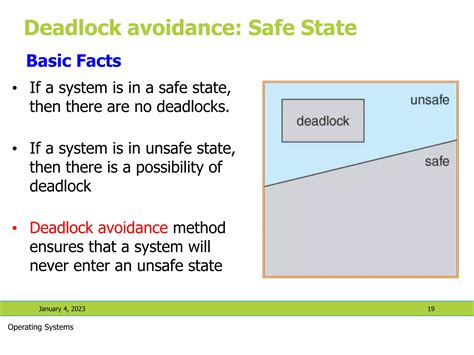 Lecture 6 Deadlocks 1 1pptx Operating Systems Computer