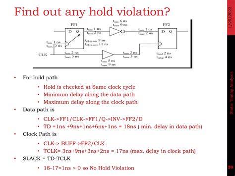 13 Static Timing Analysis 4 Set Up And Hold Time Violation Remedy Pdf