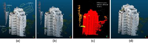 As Is Point Cloud Pre Processing A Original Point Cloud Generated By