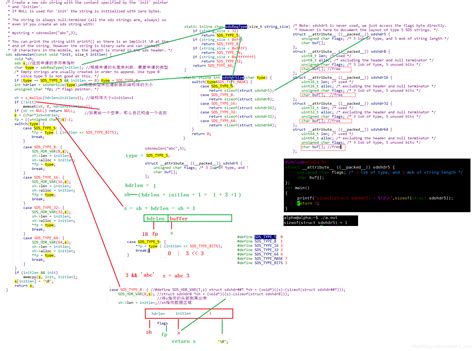 Redis源码阅读 (深入理解字符串)redis源码认识 Csdn博客 Redis源码阅读 (深入理解字符串)redis源码认识 Csdn博客