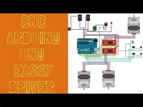 Cara Nak Menggunakan Arduino Dalam Produk Shelby Well Buchanan
