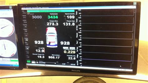 C30se Turbo First Run Youtube