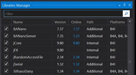 Sithasodaisy Jserial Port Communication Webapp Source Code B4x