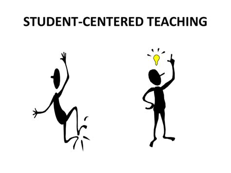 Student Centered Teaching A Guide For Educators