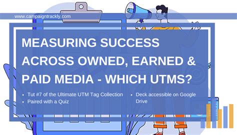 UTM Tracking The Ultimate Tutorials Collection CampaignTrackly