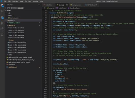 GitHub Hmontie Belly Button Biodiversity