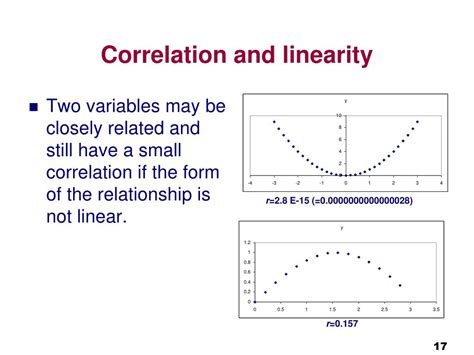 PPT Correlation Linear Regression PowerPoint Presentation Free Download ID