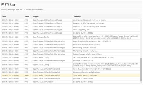 ETL Log Open IT Online Documentation