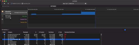 Ios Use Flutterplatformview Found That Iosurface Didnot Dealloc · Issue 96731 · Flutterflutter