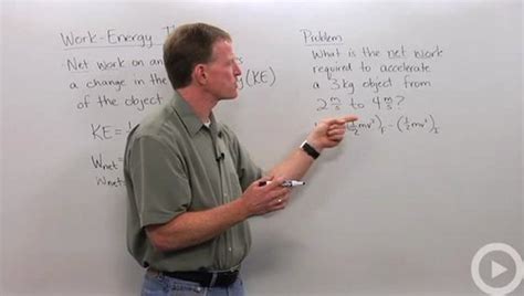 Use The Work Energy Theorem To Calculate The Minimum Speed