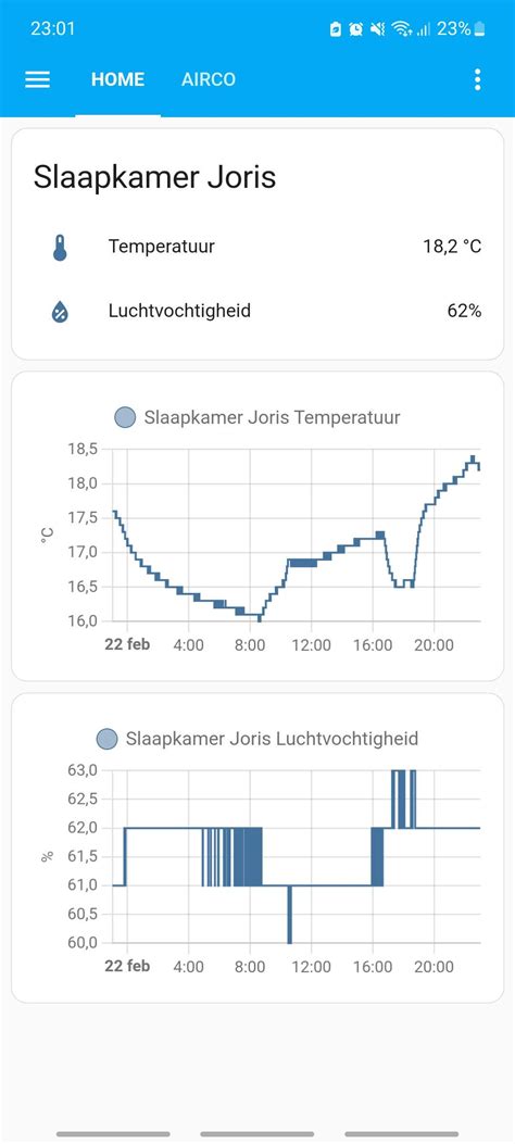 Smooth Graph Lines Rhomeassistant
