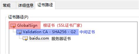 什么是ssl证书链？ 知乎