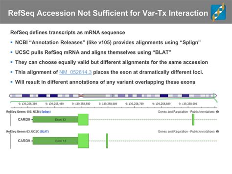 2015 Functional Genomics Variant Annotation And Interpretation Tools And Public Data Ppt