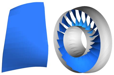 Loss Analysis Of A Transonic Rotor With A Differential Approach To Entropy Generation