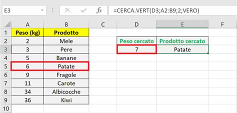Cerca Verticale Su Excel Foglio Excel