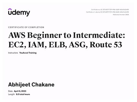 abhijeet chakane on linkedin udemycourse aws awscertification aws