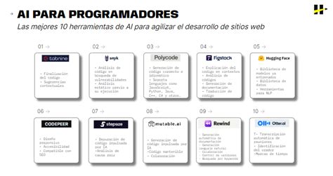 10 Herramientas Ia Para Programadores 2024 Henry Blog