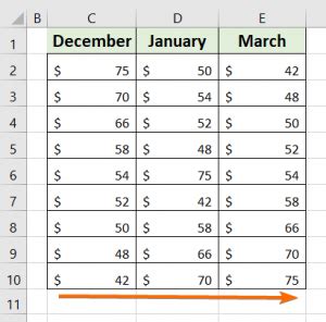 How To Sort By Number In Excel 4 Techniques Excelgraduate
