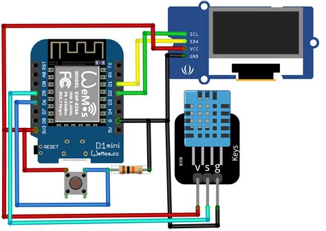 GitHub Bdurrett Esphome Temp Humid OLED Esphome Project To Measure Temperature And Humidity