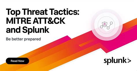 Javed Khan On Linkedin Top Cybersecurity Threat Detections
