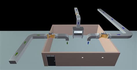Algorithm Lebanon Porphyra