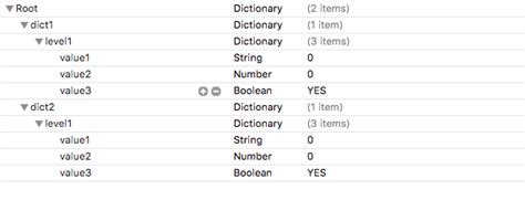 Ios Swift Save Dictionary Into A Plist Stack Overflow
