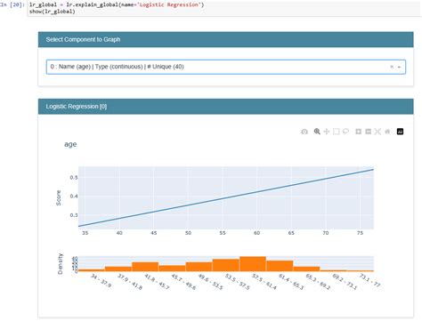 GitHub Pathak At GitHub Explainable AI Heart Disease