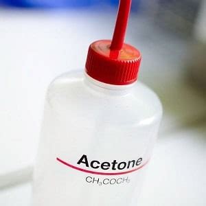 How To Get Gorilla Glue Off Glasses Without Causing Damage To Them