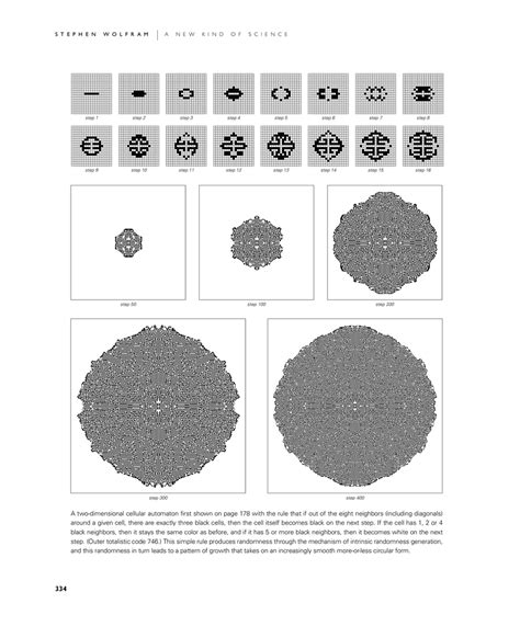 The Phenomenon Of Continuity A New Kind Of Science Online By Stephen