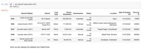 Used Car Price Prediction Ai Machine Learning Project Using Python