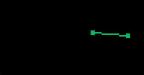 Github Firebreak Terminalrenderer A Terminal Graphics Rendering Library Capable Of Drawing