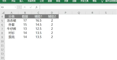 Java动态表头报表 Java在excel动态生成图表mob6454cc77db30的技术博客51cto博客