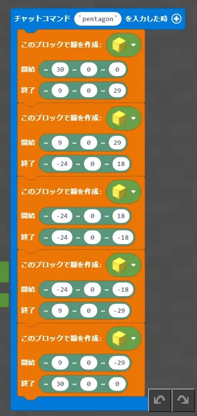 マインクラフトプログラミングで図形を描く