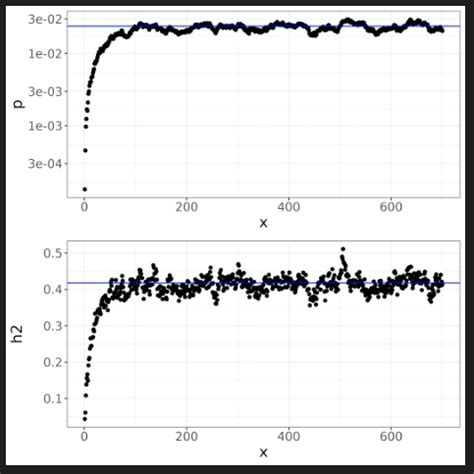 ldpred2 issue with moba data · issue 124 · comorment containers