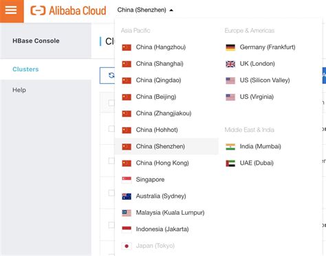 Use Tags To Filter Apsaradb For Hbase Clusters Apsaradb For Hbase